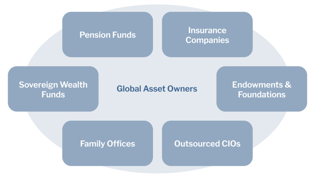 XTP – Implementation Services